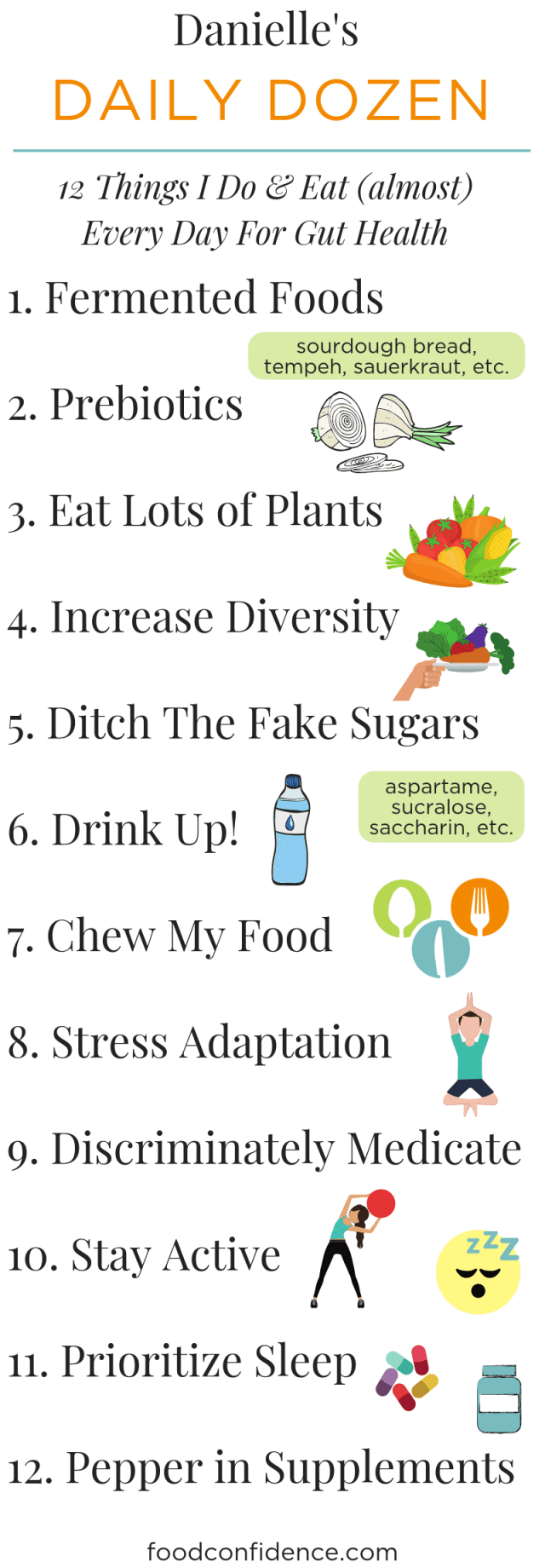 The Daily Dozen: 12 Things I Do & Eat (almost) Every Day For Gut Health ...