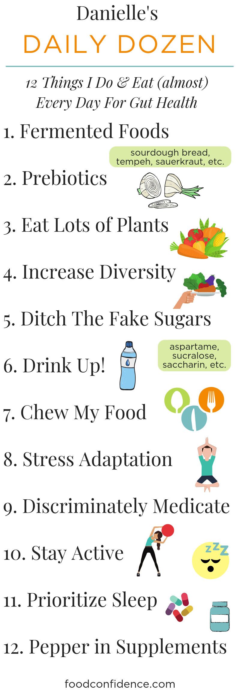 The Daily Dozen: 12 Things I Do & Eat (almost) Every Day For Gut Health ...