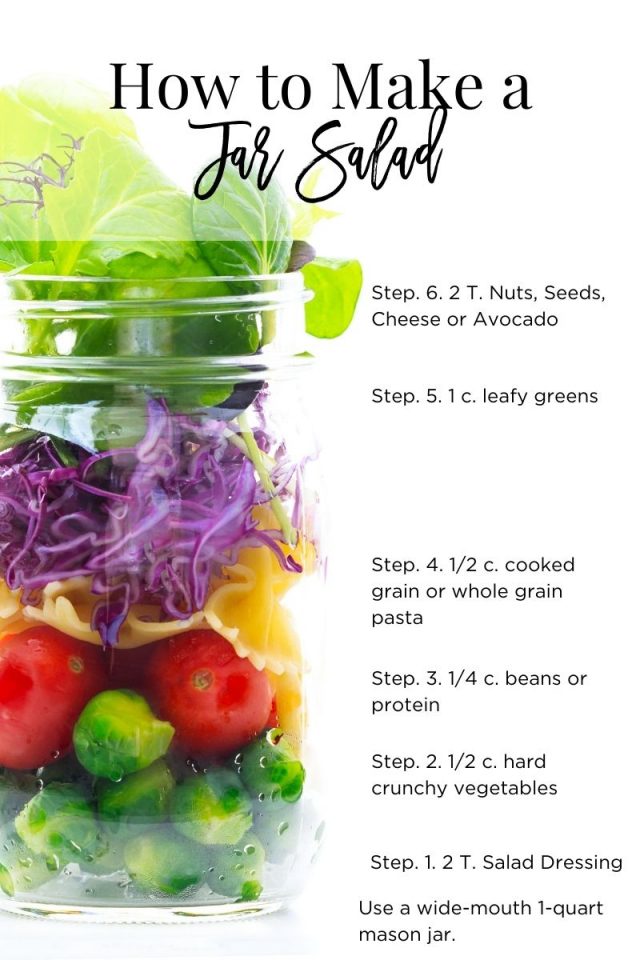 15 Ways to Love Cooking For One | Food Confidence